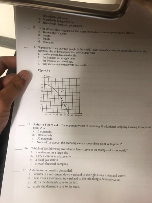 Solved 18. The following table contains a supply schodale | Chegg.com