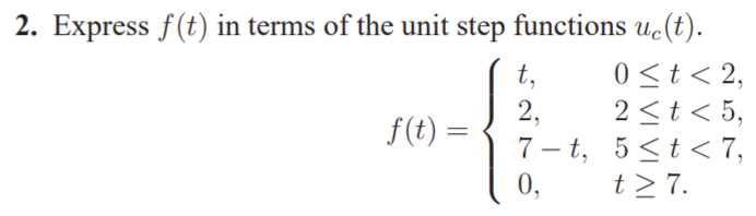 Solved 2. Express f(t) in terms of the unit step functions | Chegg.com