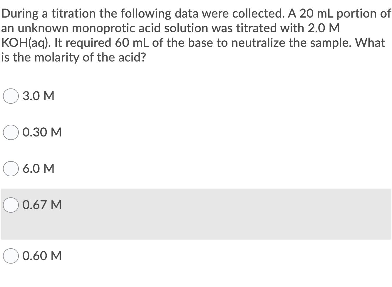 Solved During a titration the following data were collected. | Chegg.com