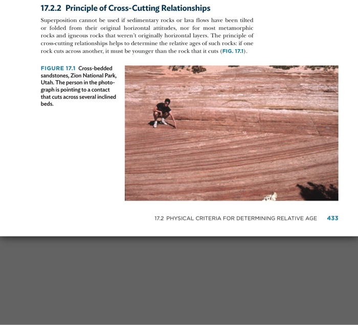 Solved LEARNING OBJECTIVES 17.1 Introduction Determine the | Chegg.com Solved LEARNING OBJECTIVES 17.1 Introduction Determine the | Chegg.com