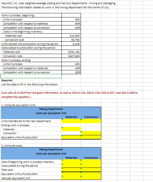 Solved Hayword Inc Uses Weighted Average Costing And Has 8046