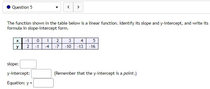 Solved The function shown in the table below is a linear | Chegg.com