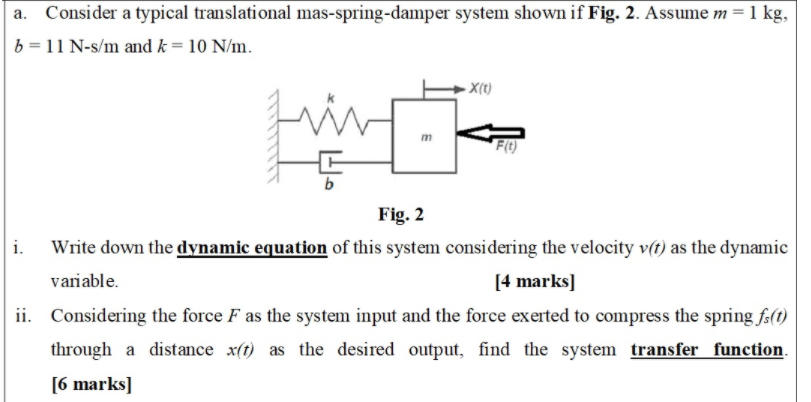 Solved Consider a typical translational mas-spring-damper | Chegg.com