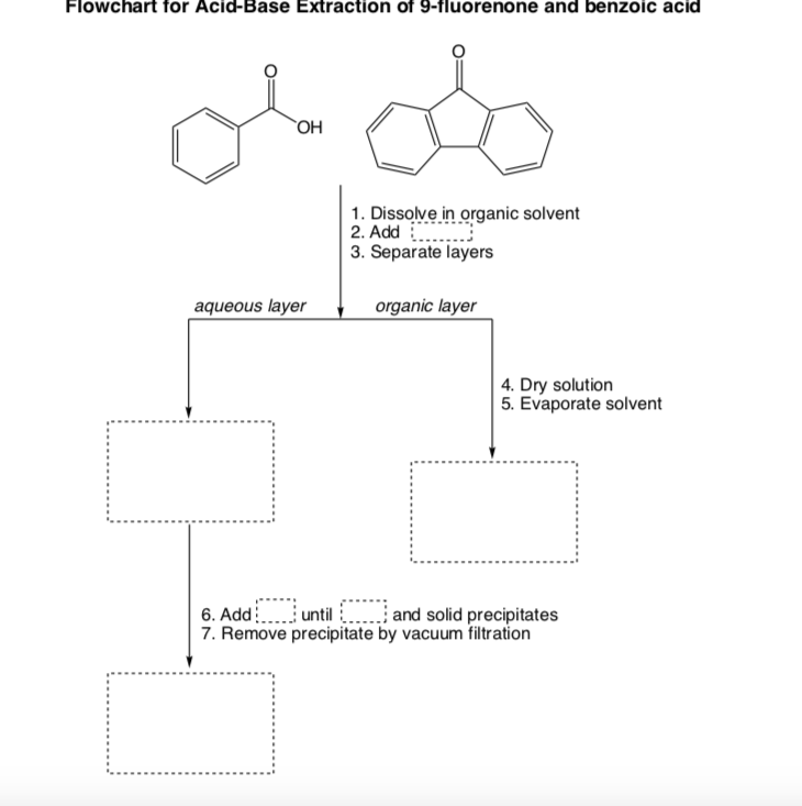 Solved Fill out boxes with bond-line structures of the | Chegg.com
