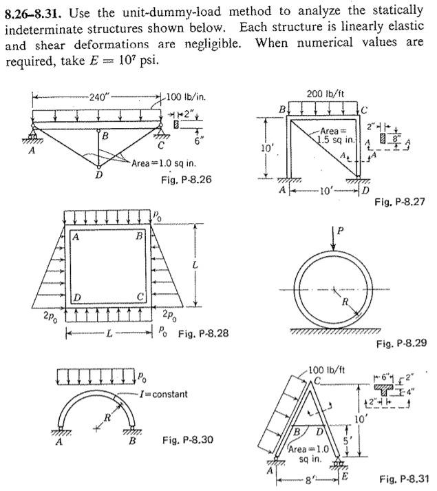 8.26-8.31. Use the unit-dummy-load method to analyze | Chegg.com