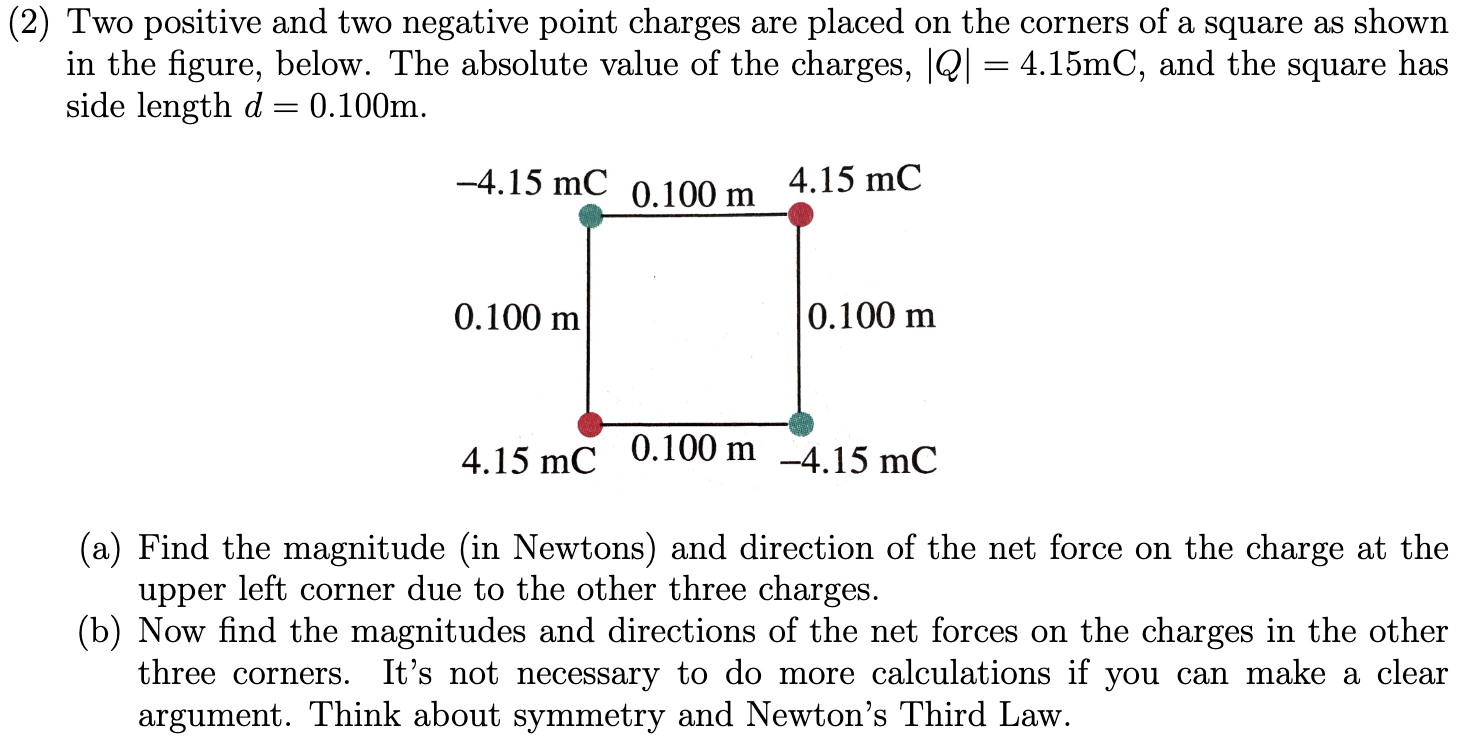 Solved (2) Two positive and two negative point charges are | Chegg.com