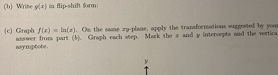 Solved In this problem we aim to graph the function | Chegg.com