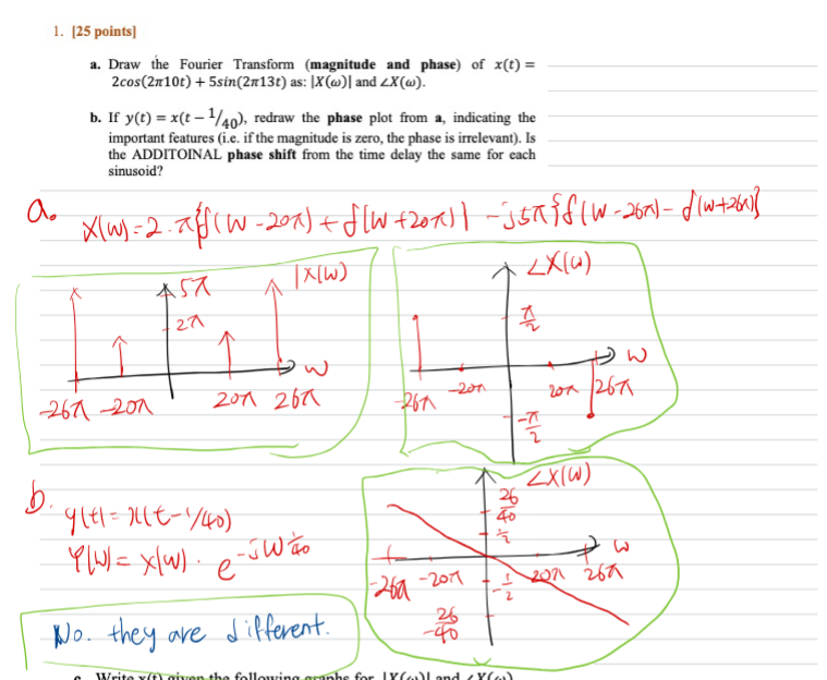 Solved I do not understand how to do b at all. The answer is | Chegg.com