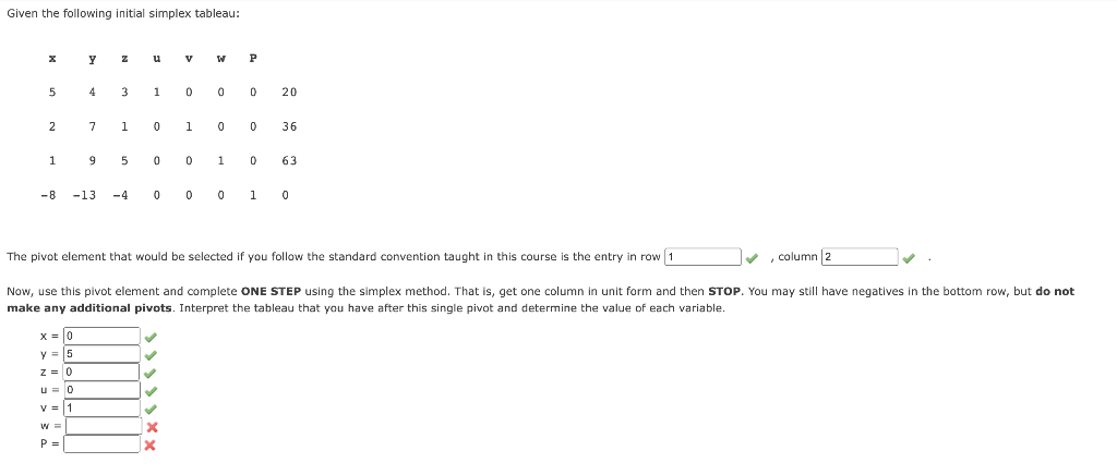 Solved Given the following initial simplex tableau: The | Chegg.com
