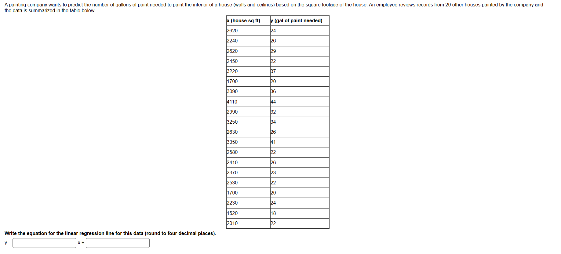 Solved Write the equation for the linear regression line for | Chegg.com