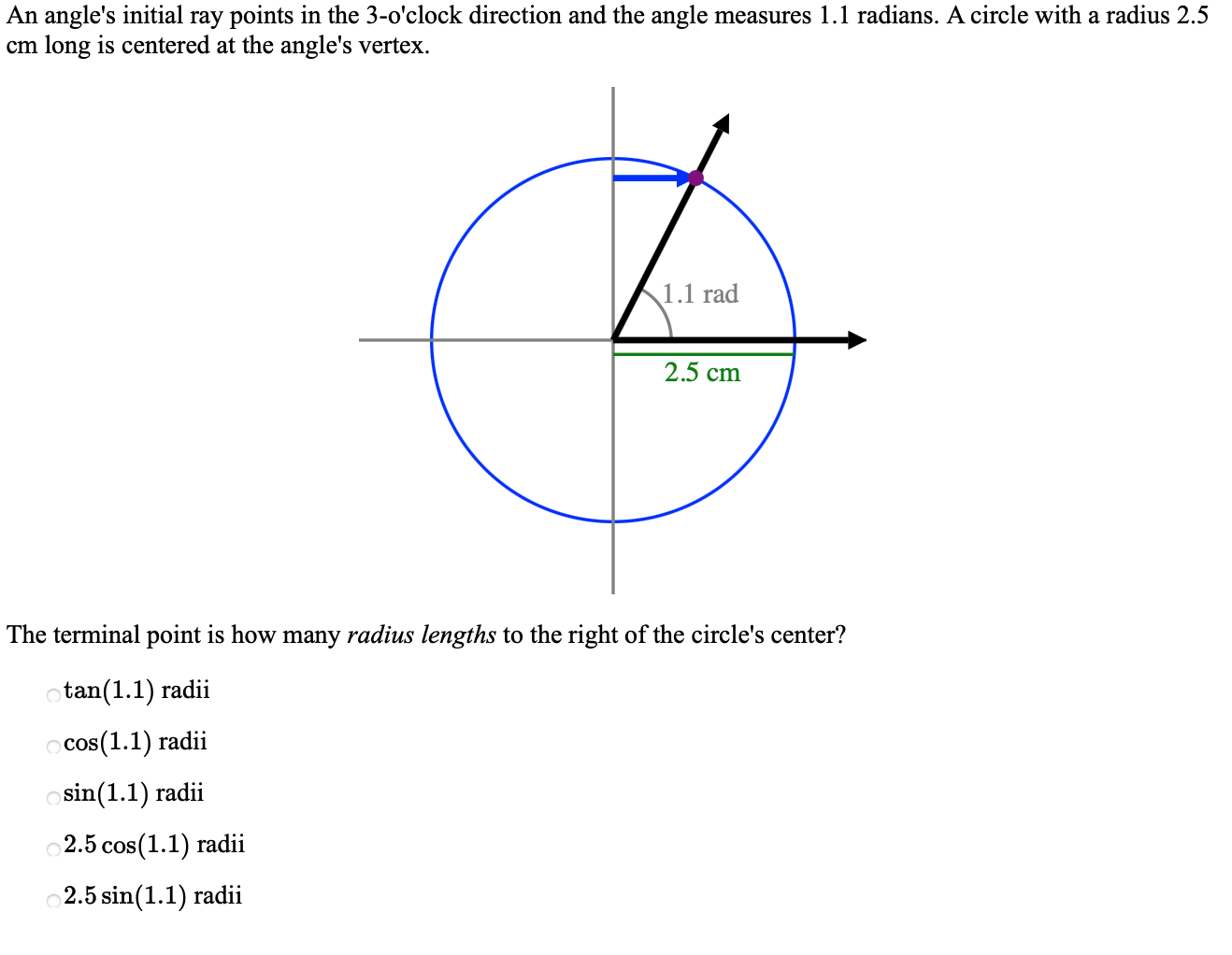 Solved An angle's initial ray points in the 3-o'clock | Chegg.com