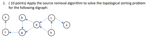Solved 1. (10 points) Apply the source removal algorithm to | Chegg.com