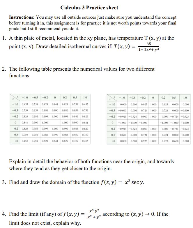 Solved Calculus 3 Practice sheet Instructions: You may use | Chegg.com
