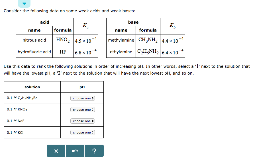 Solved Consider the following data on some weak acids and | Chegg.com