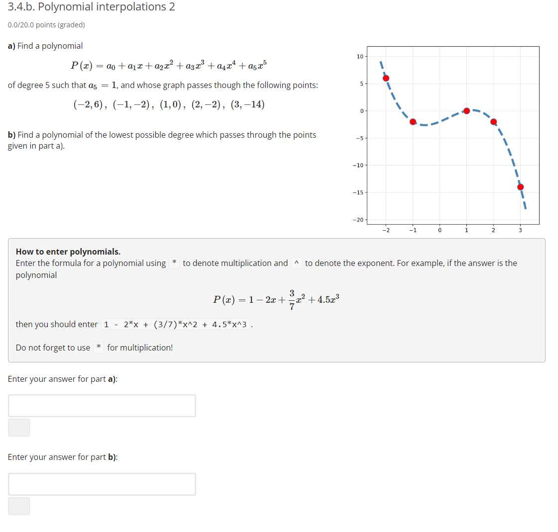 Solved 3.4.b. Polynomial interpolations 2 0.0/20.0 points | Chegg.com