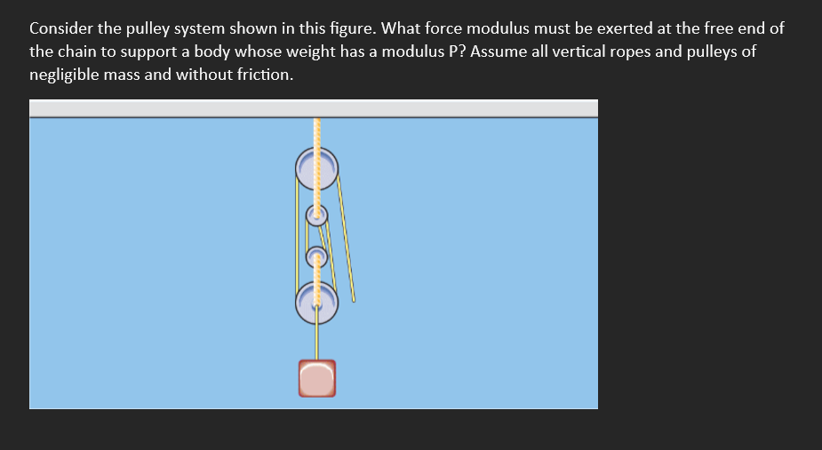 Solved Consider the pulley system shown in this figure. What | Chegg.com
