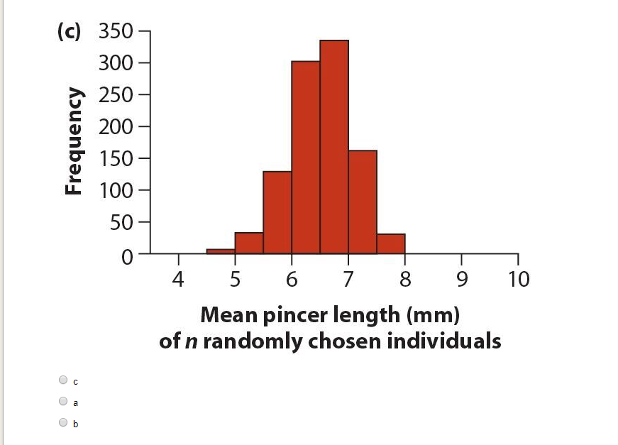 Solved QUESTION 6 A number that is 2.5 standard deviations | Chegg.com