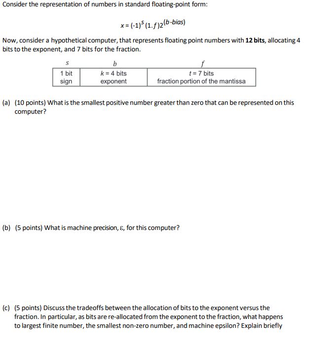 Solved Consider The Representation Of Numbers In Standard 