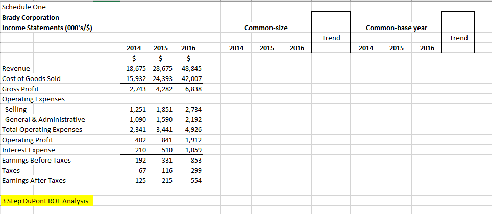 Solved Module 2 Assignment ii - FIN-751-AP1Instructions: | Chegg.com