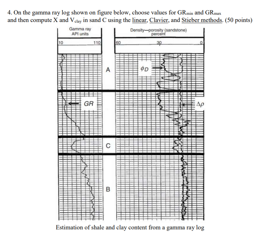 Solved 4. On the gamma ray log shown on figure below, choose | Chegg.com