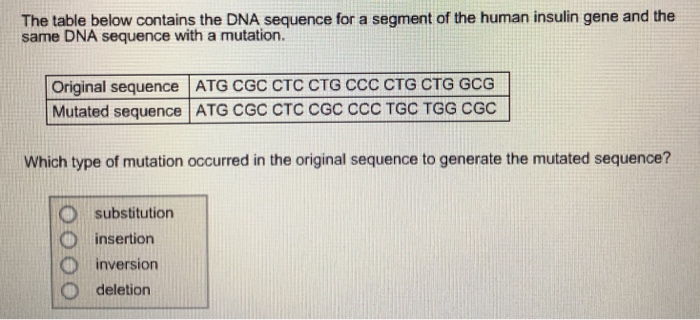 Solved An alteration in the nucleotide sequence of a gene | Chegg.com