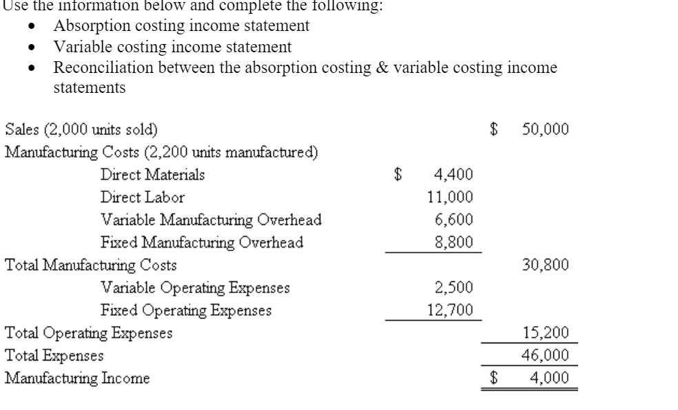 Solved Use the information below and complete the following: | Chegg.com
