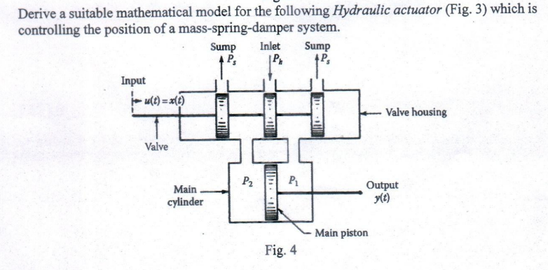 Derive a suitable mathematical model for the | Chegg.com