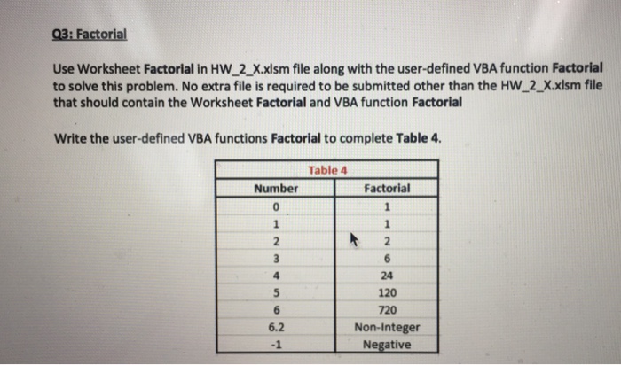 Solved Factorial Use Worksheet Factorial in HW_2_X.xlsm file | Chegg.com Solved Factorial Use Worksheet Factorial in HW_2_X.xlsm file | Chegg.com