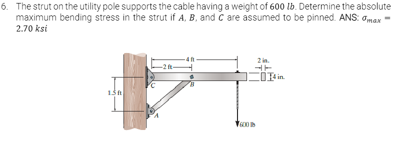 Solved The strut on the utility pole supports the cable | Chegg.com
