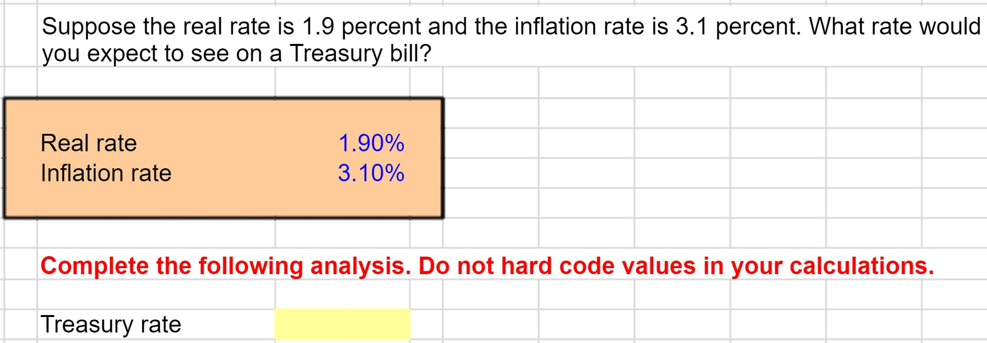 Solved Suppose the real rate is 1.9 percent and the | Chegg.com