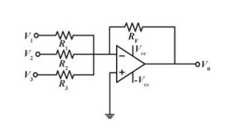 Solved Learning Goal: To analyze op amps that sum different | Chegg.com