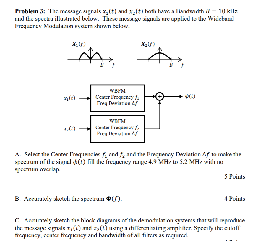 Problem 3: The message signals x1(t) and xz(t) both | Chegg.com