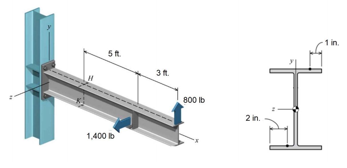 Solved A cantilevering W10x26 supports the loads shown> | Chegg.com