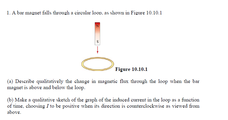 Solved 1. A bar magnet falls through a circular loop, as | Chegg.com