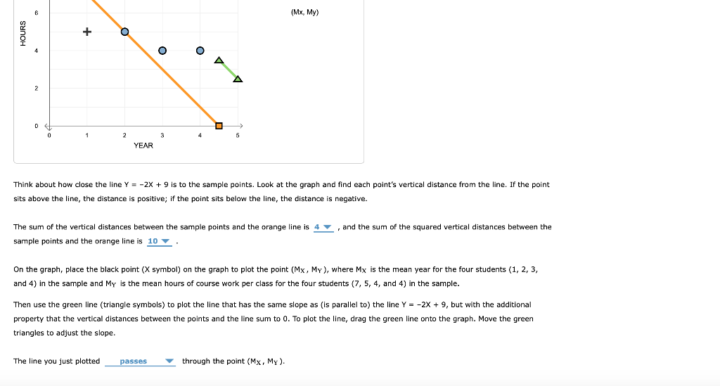 Solved 3. Linear equations and the regression line Suppose a | Chegg.com