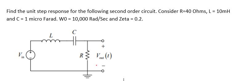 Solved Find the unit step response for the following second | Chegg.com