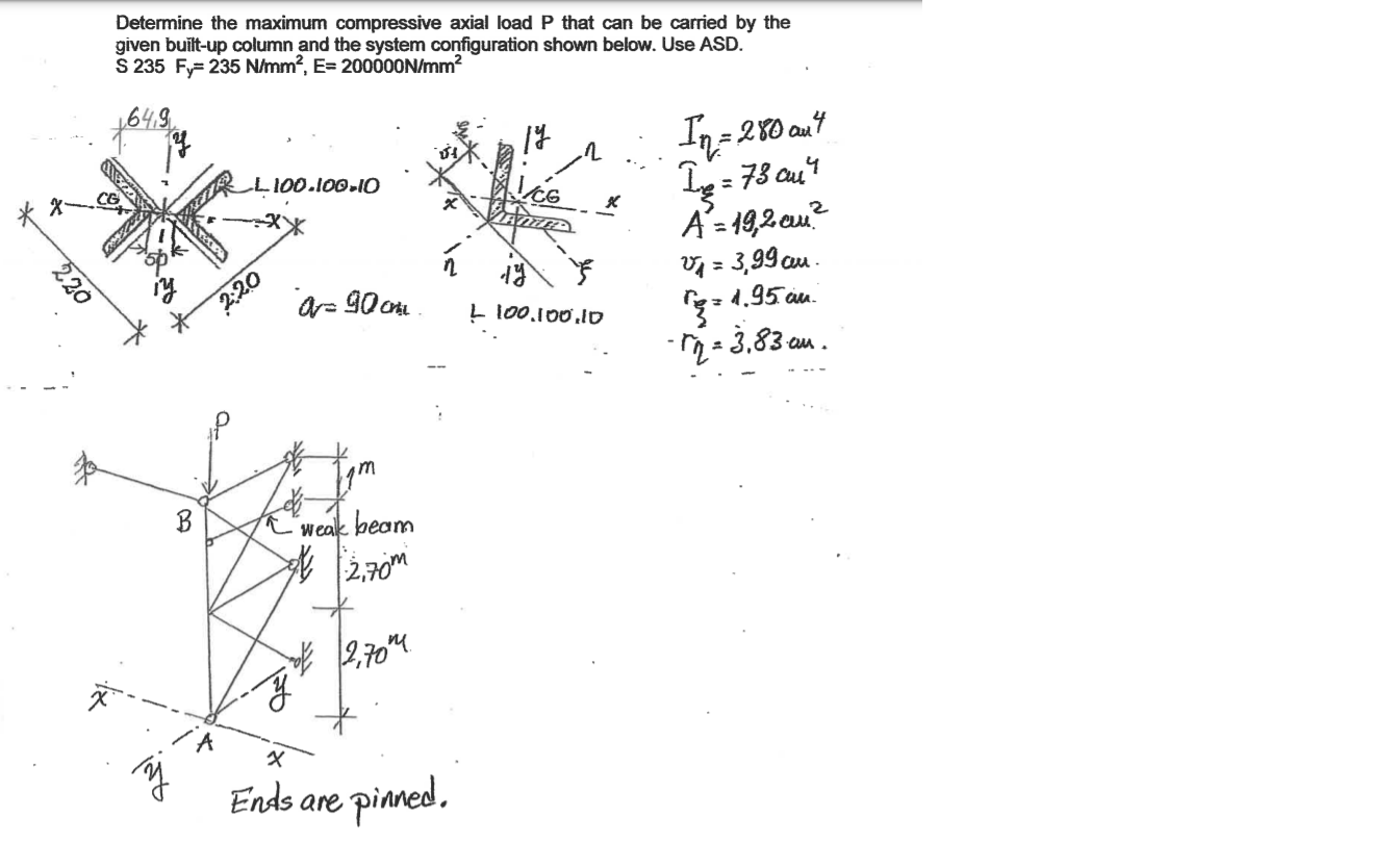 Solved Determine the maximum compressive axial load P that | Chegg.com