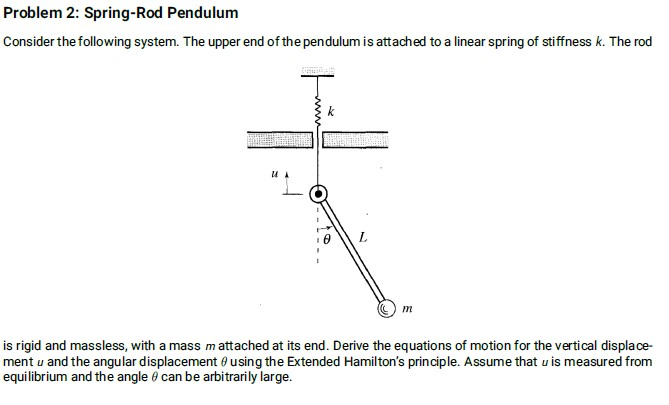 Solved Problem 2: Spring-Rod Pendulum Consider the following | Chegg.com