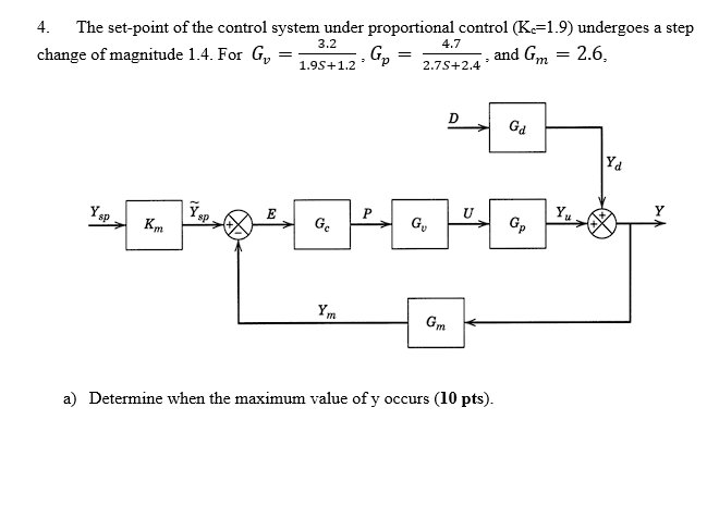Solved 4. The set-point of the control system under | Chegg.com