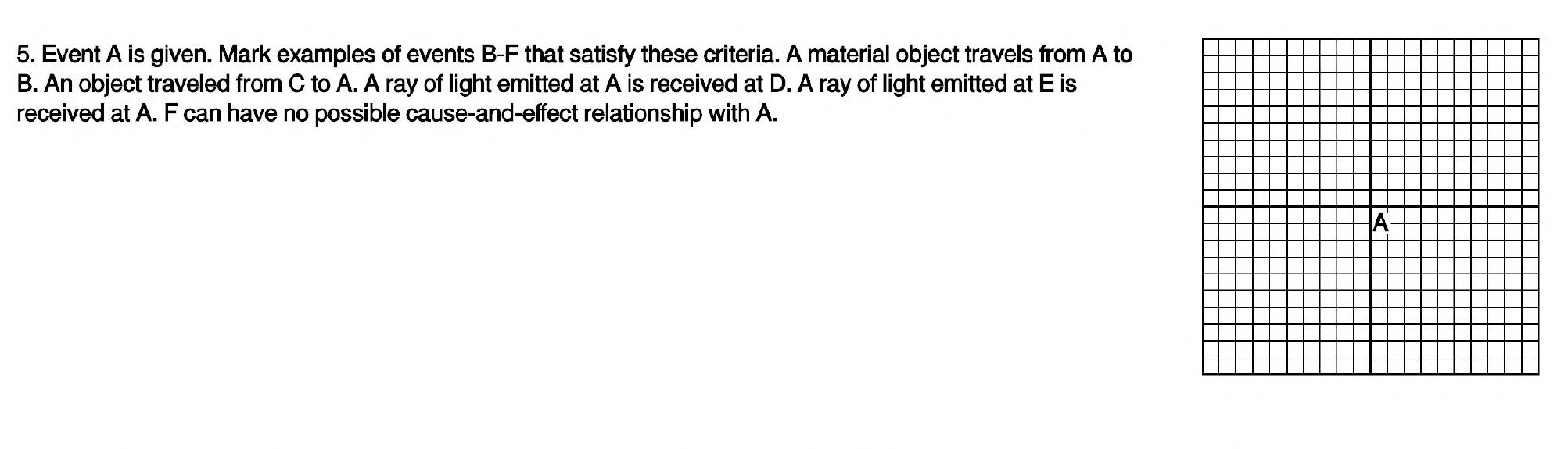 Solved Event A is given. Mark examples of events B-F that | Chegg.com