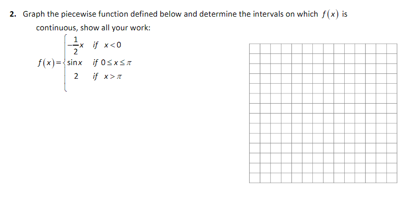Solved 2. Graph the piecewise function defined below and | Chegg.com