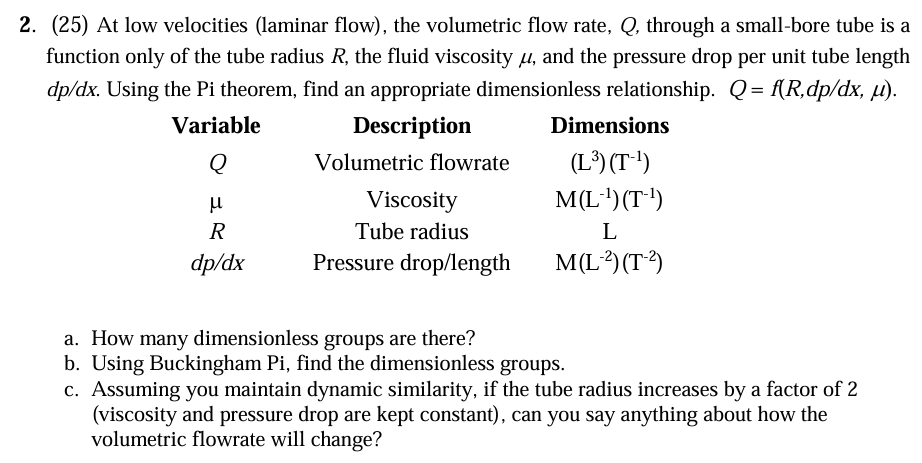 Solved a. ﻿How many dimensionless groups are there?b. ﻿Using | Chegg.com