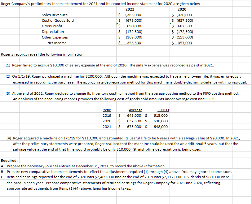 Solved Roger Company's preliminary income statement for 2021 | Chegg.com