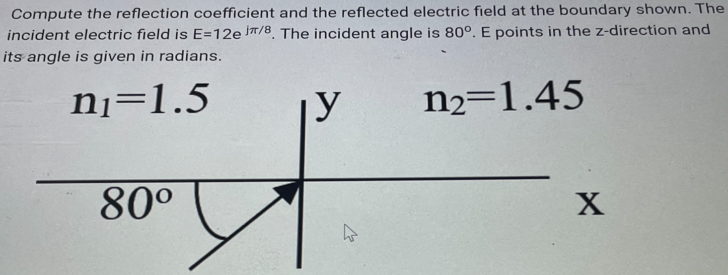 Solved Compute the reflection coefficient and the reflected | Chegg.com