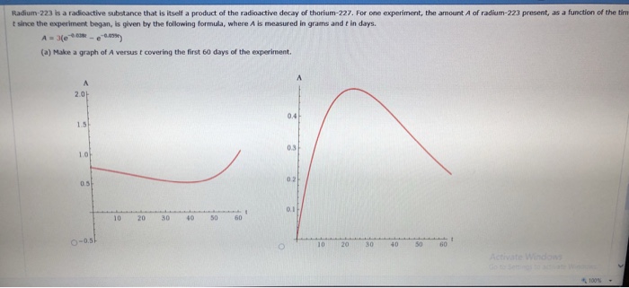 Solved Radium-223 is a radloactive substance that is itself | Chegg.com