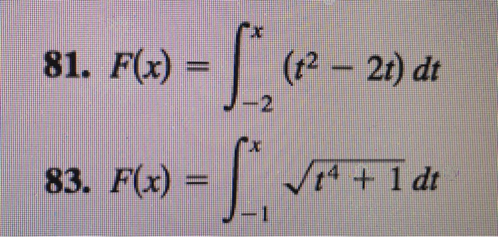 Solved Using the Second Fundamental Theorem of calculus In | Chegg.com