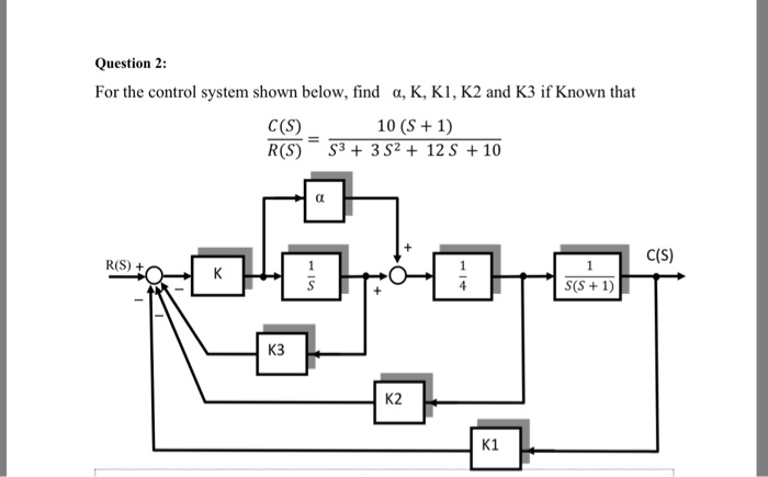 Solved Question 2: For the control system shown below, find | Chegg.com