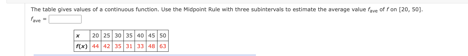 Solved The table gives values of a continuous function. Use | Chegg.com