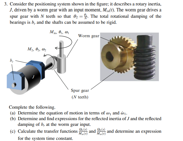 Solved 3. Consider the positioning system shown in the | Chegg.com