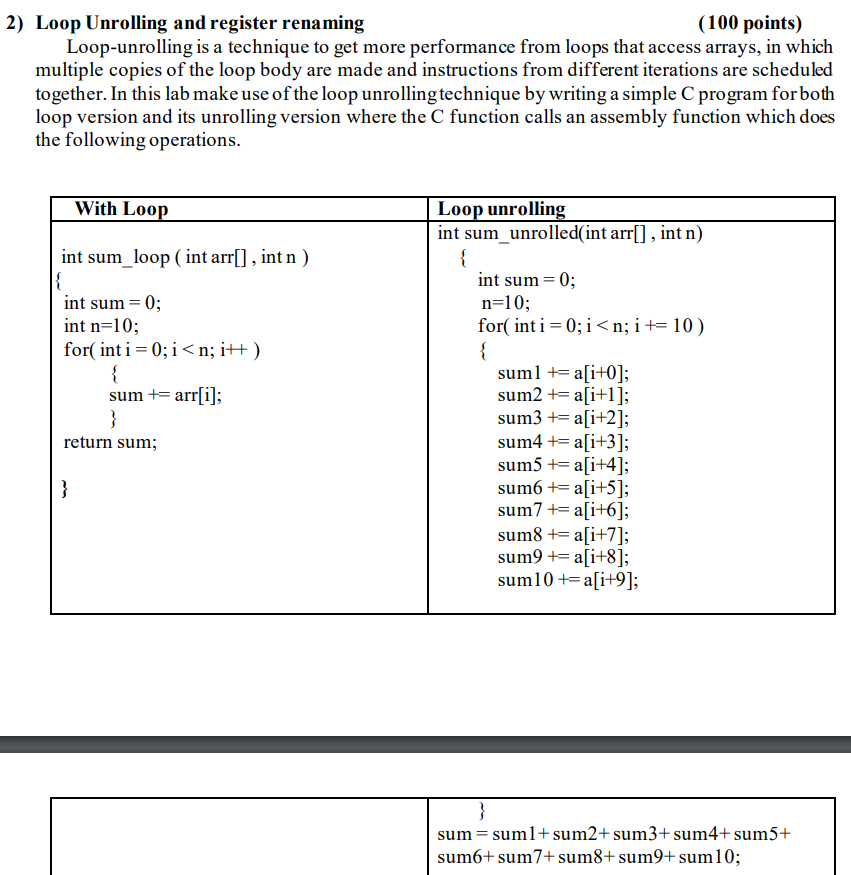 Solved 2) Loop Unrolling and register renaming (100 points) | Chegg.com Solved 2) Loop Unrolling and register renaming (100 points) | Chegg.com